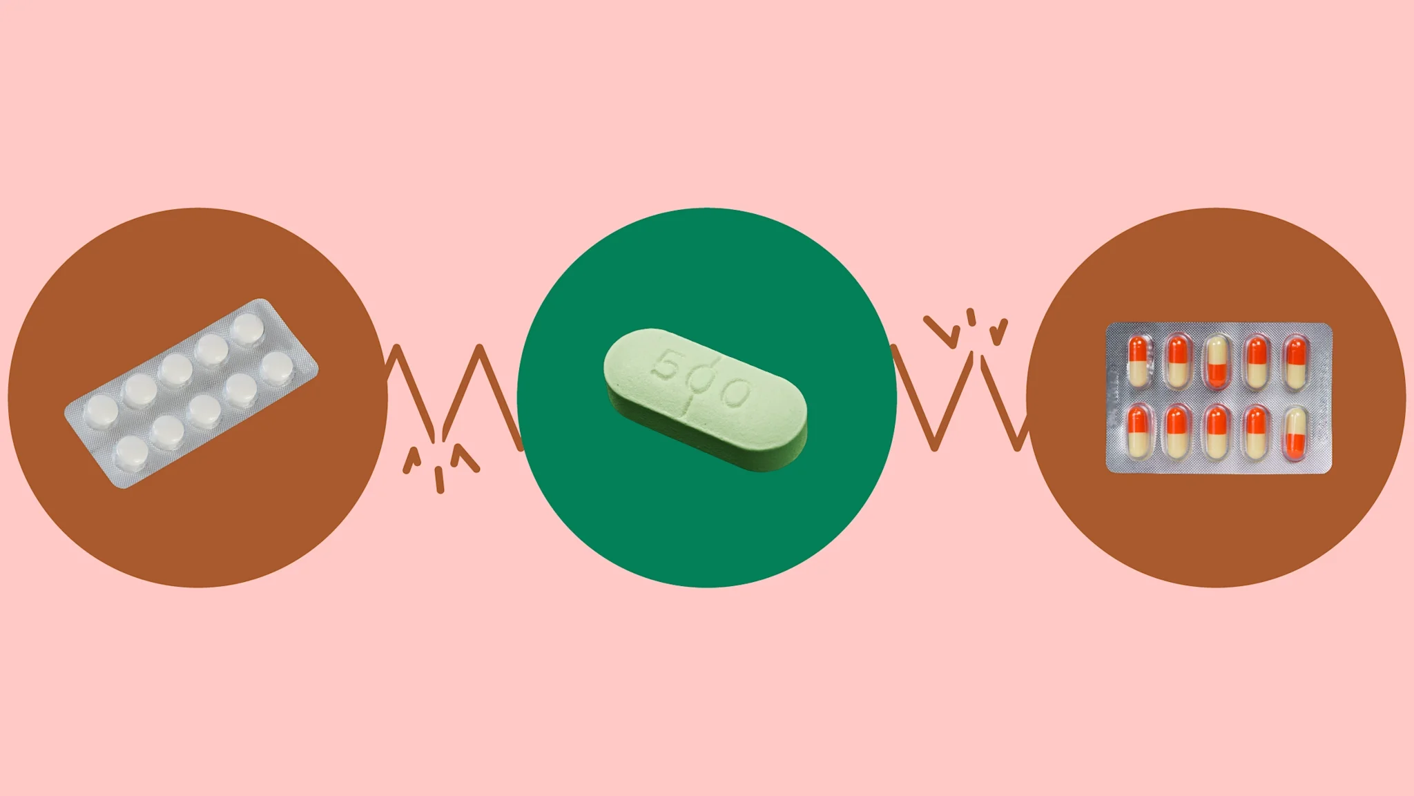 Gemtesa Interactions: Medications, Alcohol, And More - GoodRx