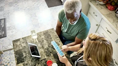 5 Medication Administration Rights and Principles - GoodRx