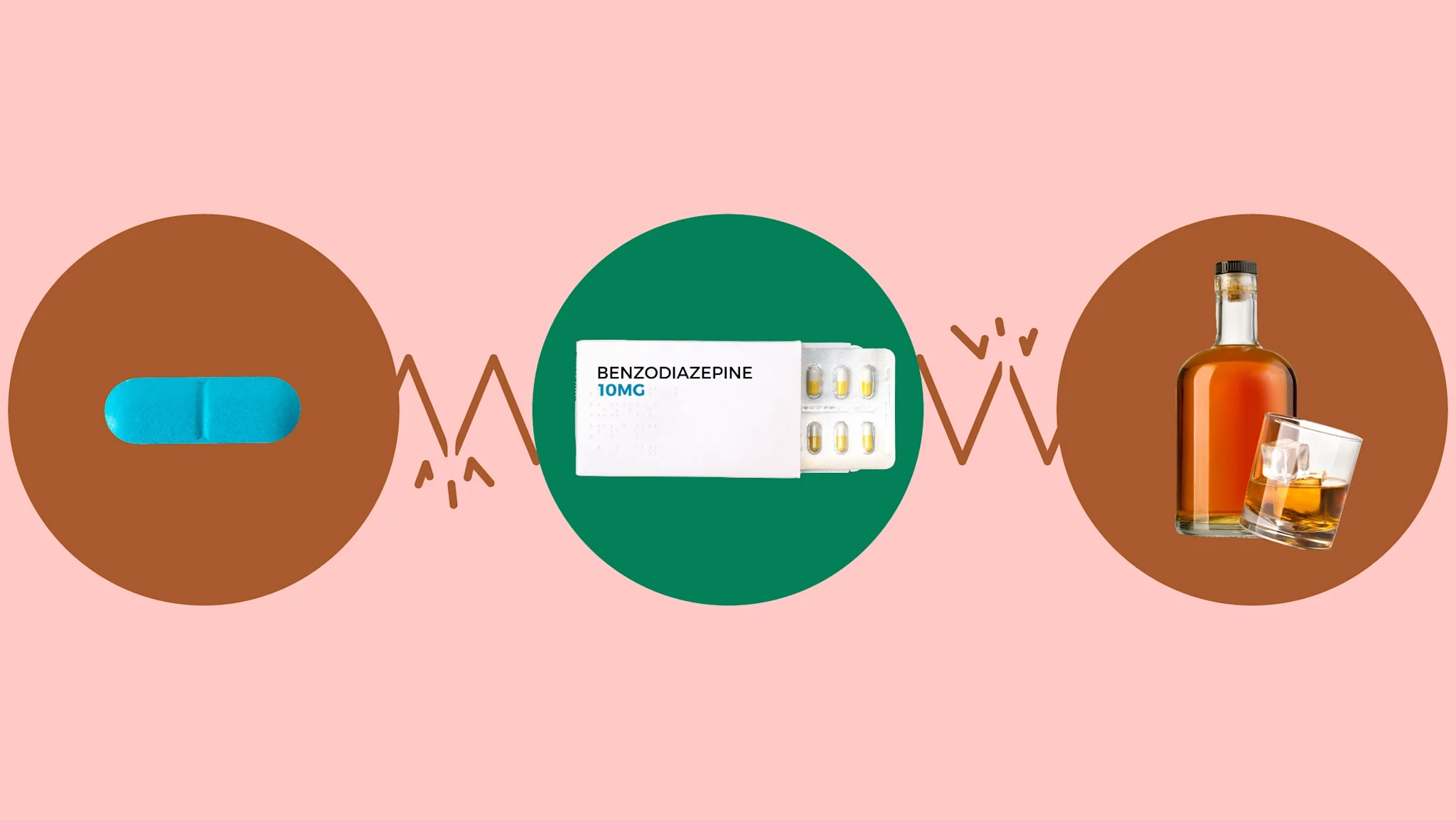 Benzodiazepine Interactions: 10 Things You May Need to Avoid With ...