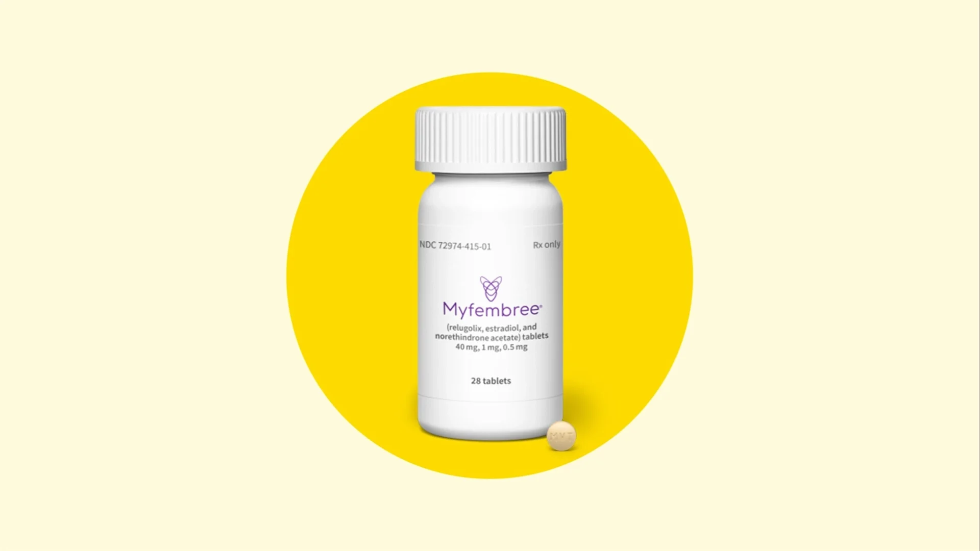 Does Myfembree Shrink Fibroids? - GoodRx