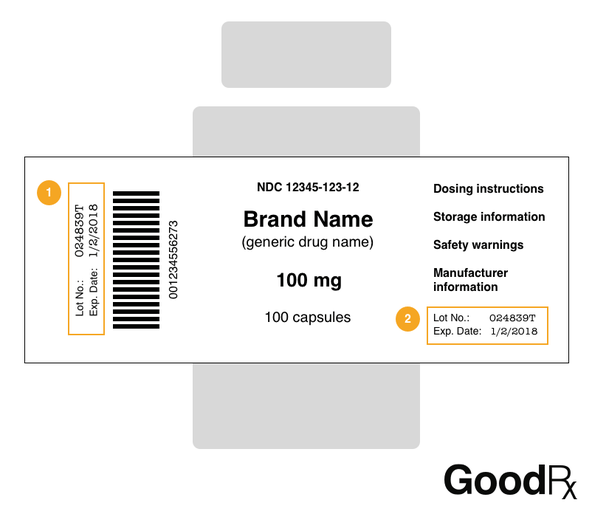 Drug Recalls: What to Do and How to Find Your Medication Lot Number ...