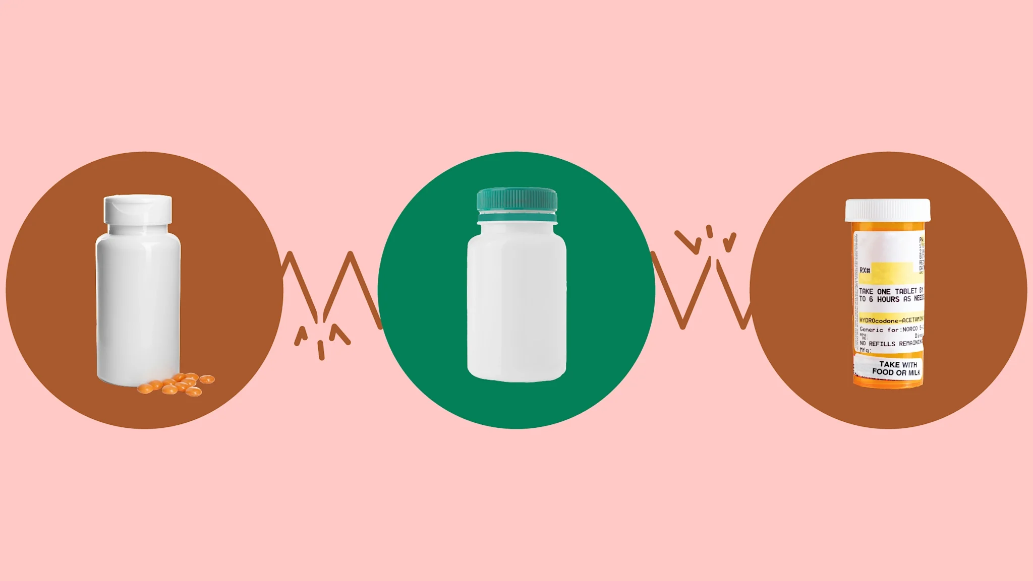 Metoclopramide (Reglan) Interactions With Drugs, Alcohol - GoodRx
