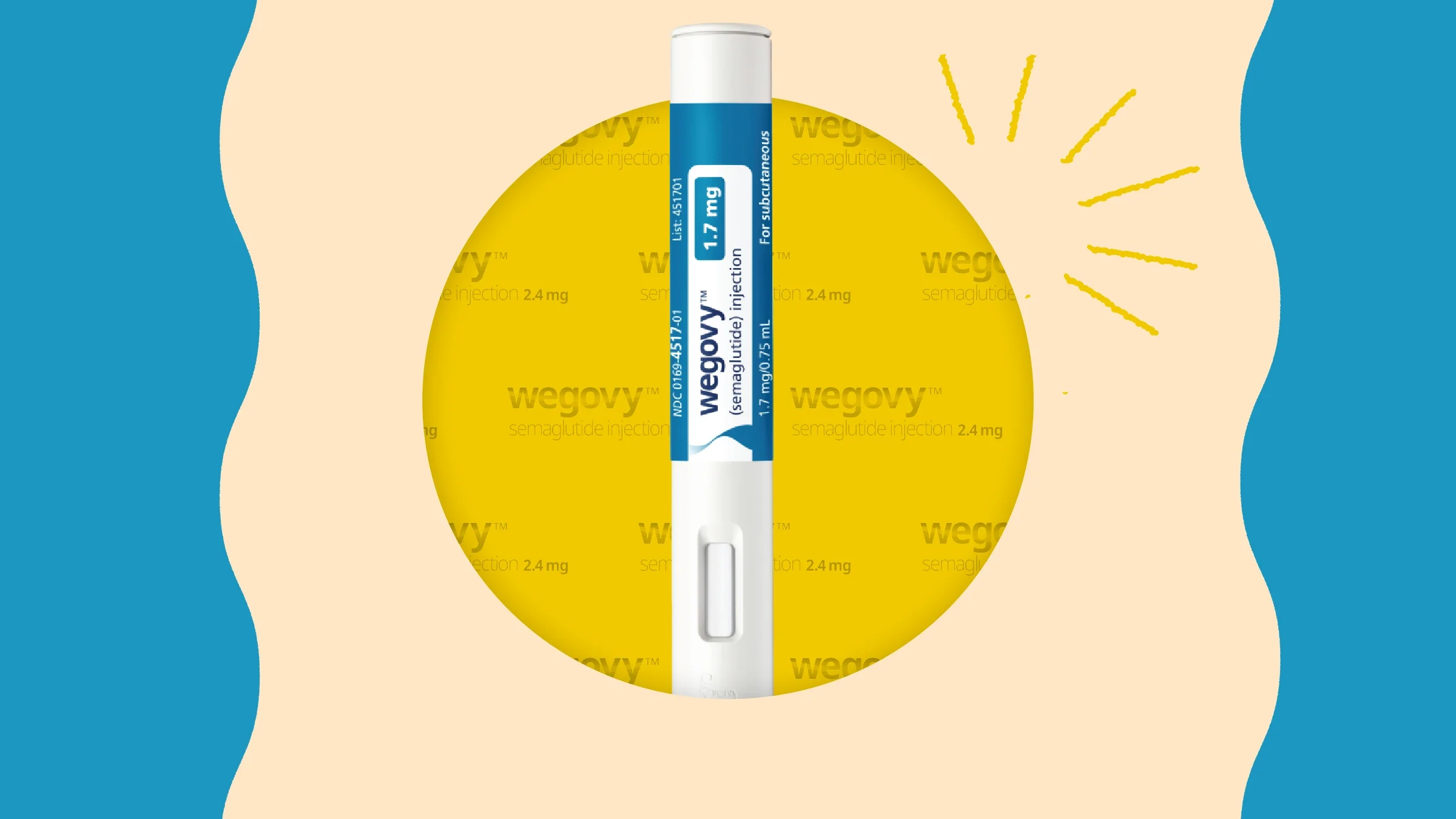 What Does Wegovy Look Like? Images to Help You Spot Fake Wegovy - GoodRx