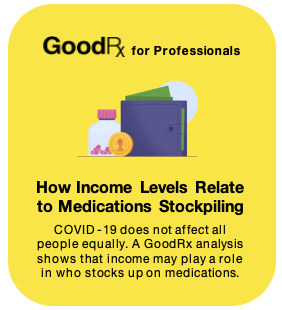 GoodRx for Healthcare Professionals: Resources, News, and Tools - GoodRx