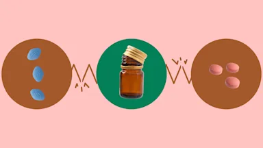 Popular Nitrates List, Drug Prices and Medication Information - GoodRx