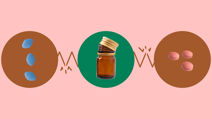 6 Nitroglycerin Interactions and When to Contact Your Doctor - GoodRx