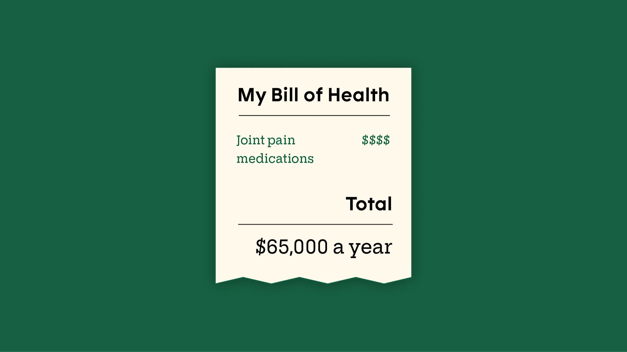 How a Patient Advocacy Program Helped Me Pay for My Medication - GoodRx