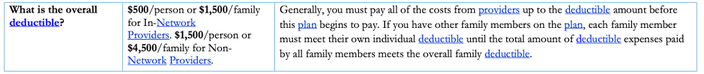What Is a Summary of Benefits and Coverage and How Should I Use it ...