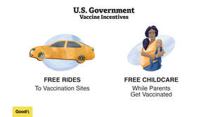 Incentives for COVID-19 Vaccination: Food, Cash, & Other Perks - GoodRx