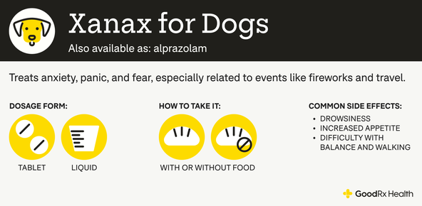 Xanax (Alprazolam) for Dogs: Dosage, Side Effects, Risks - GoodRx
