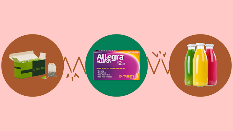 Allegra Interactions: What Can You Not Take with Allegra? - GoodRx
