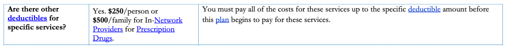 What Is a Summary of Benefits and Coverage and How Should I Use it ...