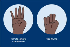 How to Signal for Help When There Is Violence at Home - GoodRx