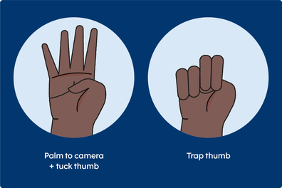 How to Signal for Help When There Is Violence at Home - GoodRx