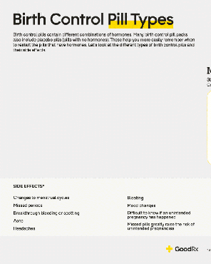 What’s the Best Birth Control Pill? How to Pick a Birth Control Brand to Choose an Oral ...