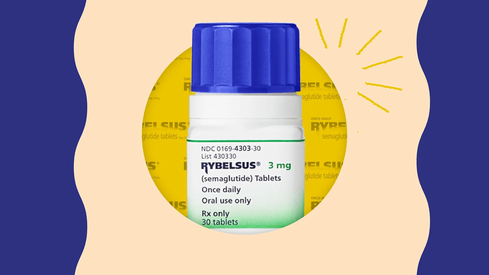 What Does Real Rybelsus Look Like? Images, Labels, and Fake Pills - GoodRx
