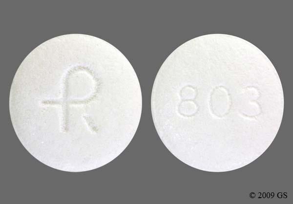 What is Spironolactone? - GoodRx