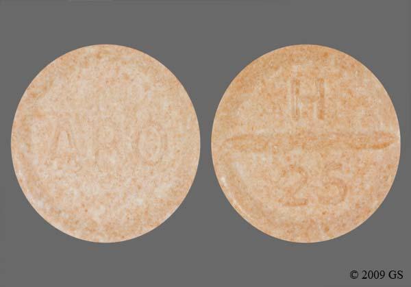 Hydrochlorothiazide: Uses, Side Effects, Dosage & Reviews