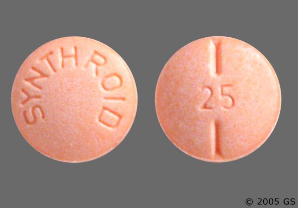Orange Round Pill Images - GoodRx