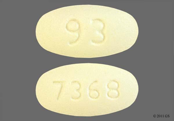 Hyzaar (losartan / hydrochlorothiazide): Basics, Side Effects & Reviews
