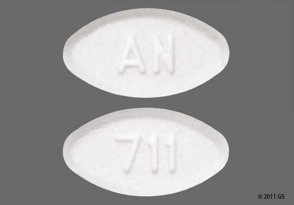 Guanfacine: Basics, Side Effects & Reviews