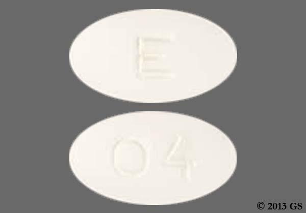 Coreg (Carvedilol): Basics, Side Effects & Reviews