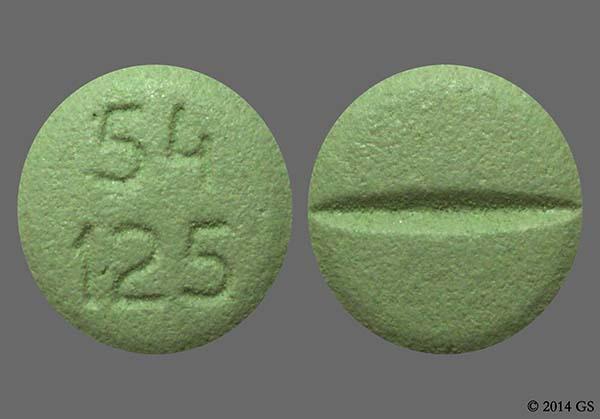 Green Round Pill Images - GoodRx