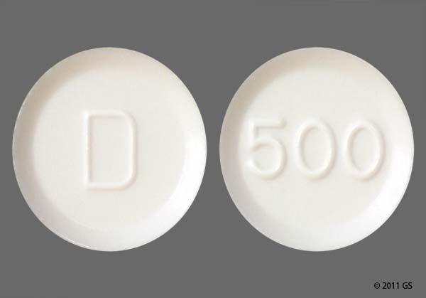 What is Daliresp? - GoodRx