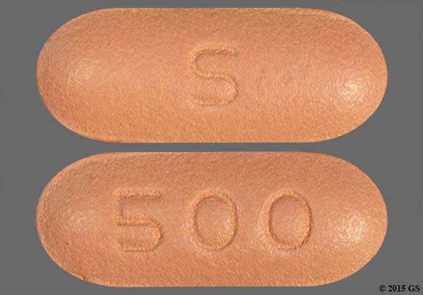 What is Niacin ER? - GoodRx