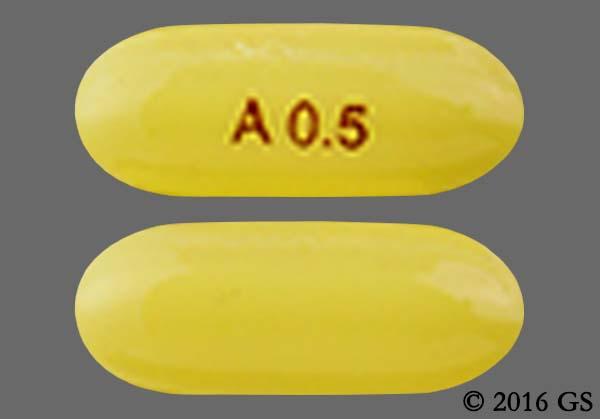 Avodart (dutasteride): Basics, Side Effects & Reviews