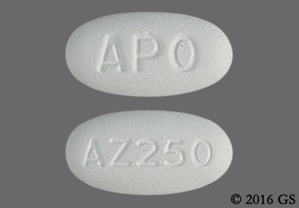 Azithromycin (Zithromax): Basics, Side Effects & Reviews