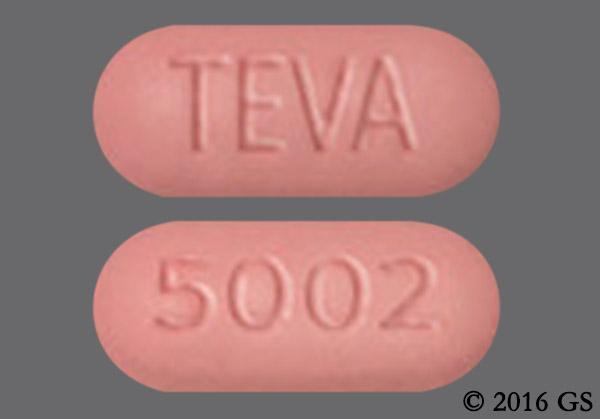 Tribenzor (olmesartan / amlodipine / hydrochlorothiazide): Basics, Side ...