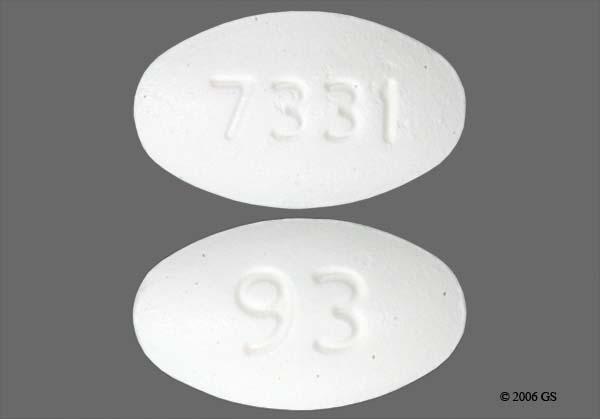 Fenofibrate: Basics, Side Effects & Reviews