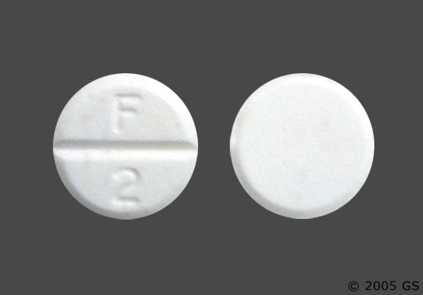 What is Ludent? - GoodRx