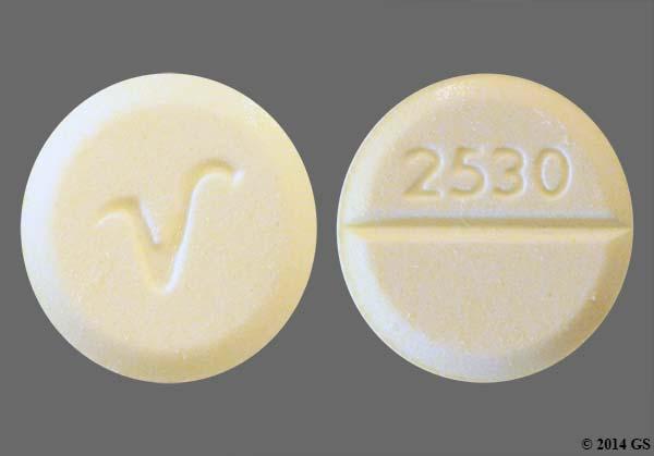 Clonazepam (Klonopin): Uses, Side Effects & Dosage