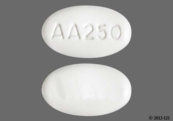 Abiraterone (Zytiga): Basics, Side Effects & Reviews