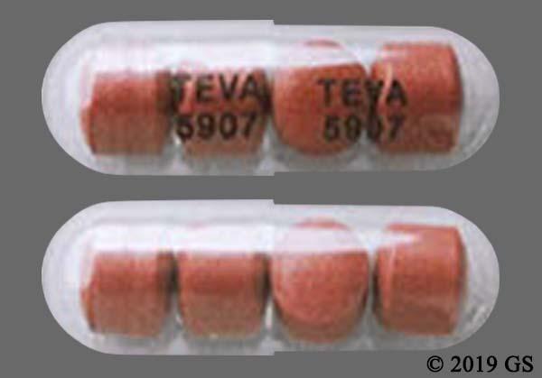 What is Delzicol? - GoodRx