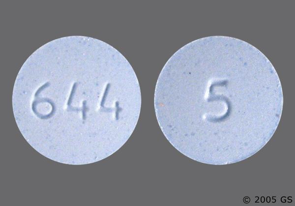 What is Metolazone? - GoodRx