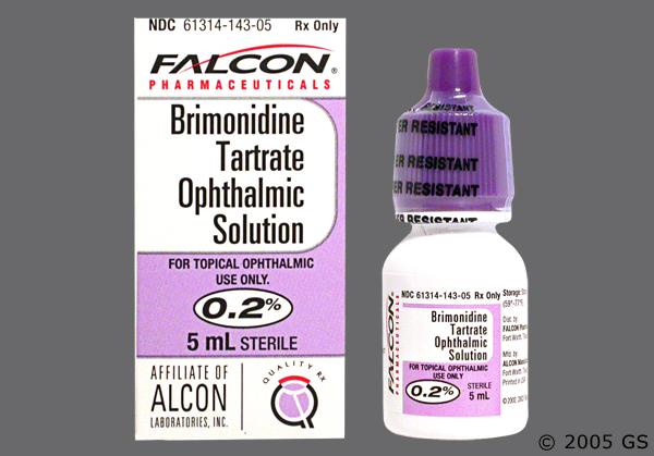 What is Brimonidine? - GoodRx