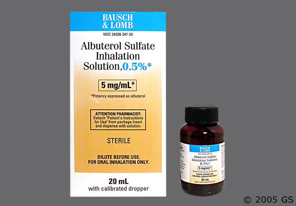 What is Albuterol? - GoodRx