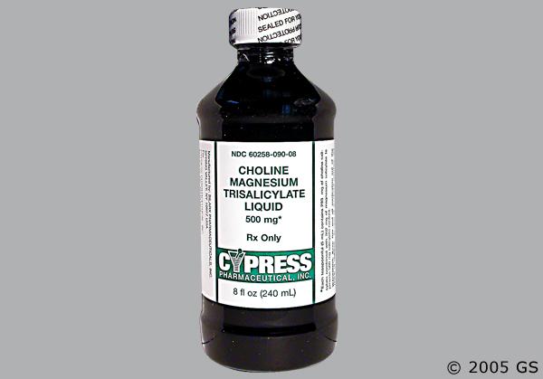 What is Trilisate? - GoodRx