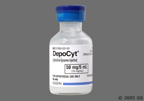 What is Depocyt? - GoodRx