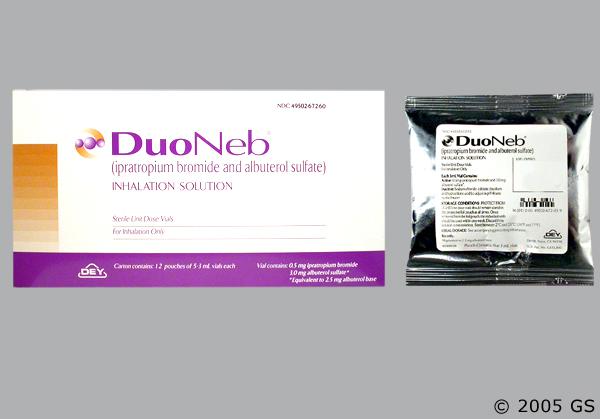 What is Ipratropium / Albuterol? - GoodRx