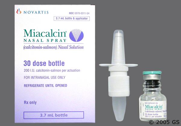 What is Miacalcin? - GoodRx