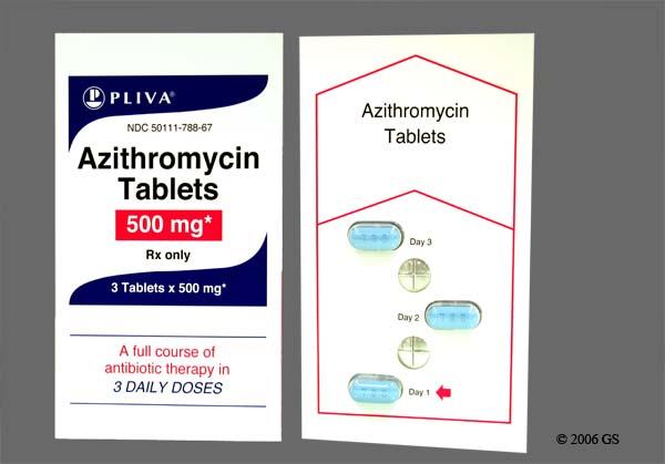 Blue Oblong Pill Images - GoodRx