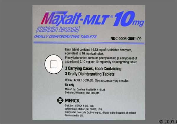 White Round Pill Images - GoodRx