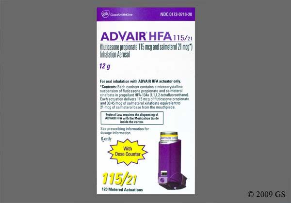 Advair Price Comparison