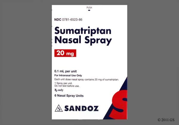 What is Imitrex? - GoodRx