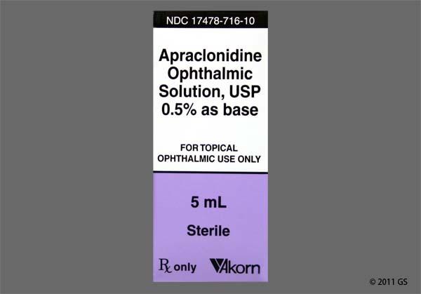 What is Iopidine? - GoodRx
