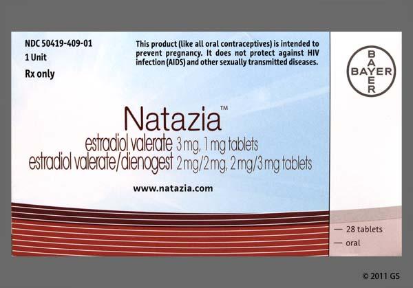 What is Natazia? - GoodRx